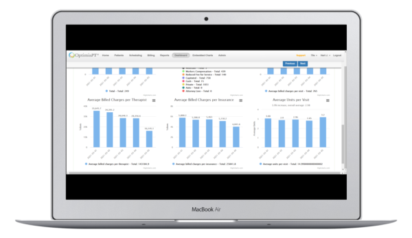 Features - OptimisPT
